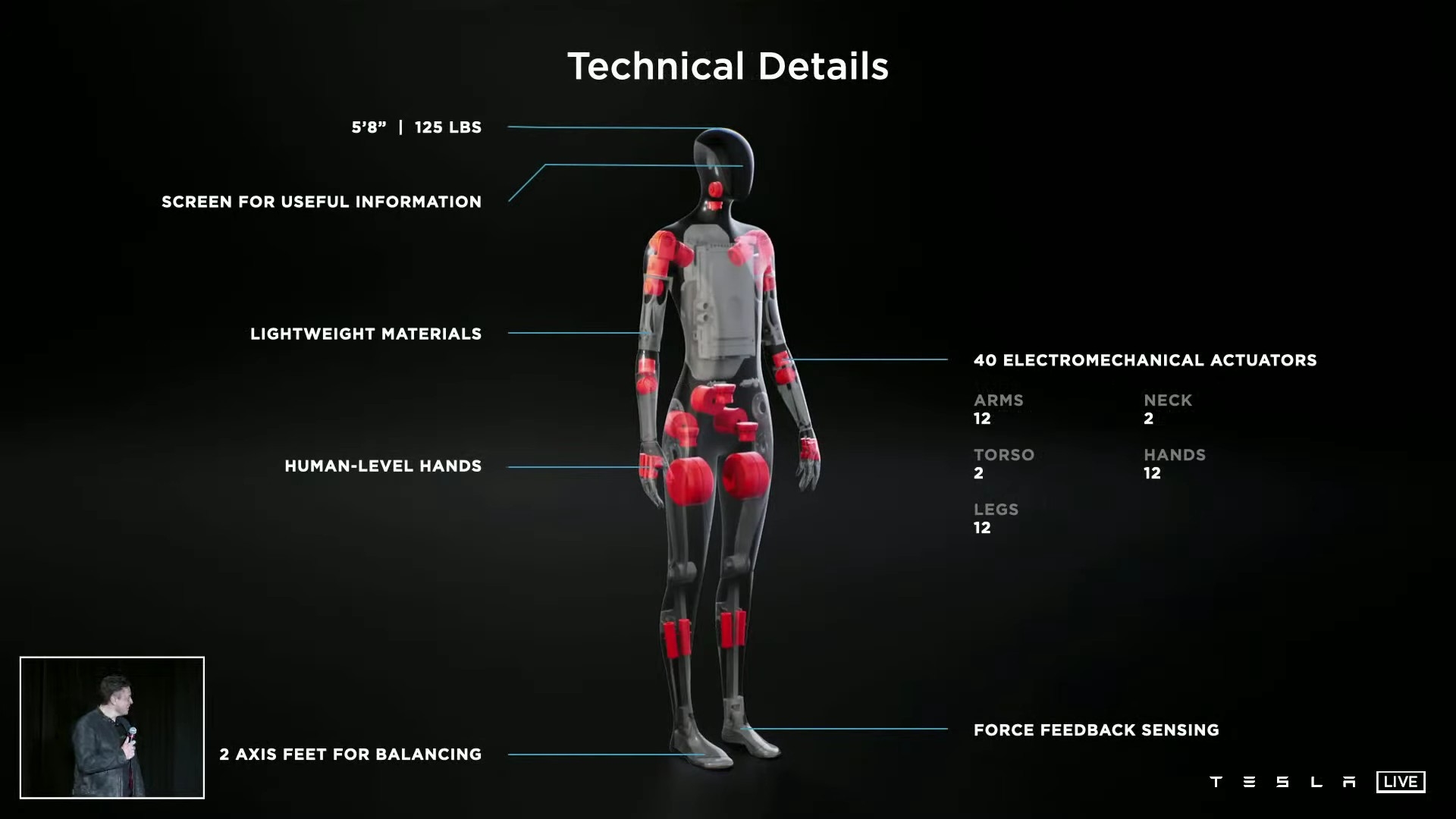 Tesla debuts an actual, mechanical prototype of its Optimus robot ... Tesla debuts an actual, mechanical prototype of its Optimus robot ...